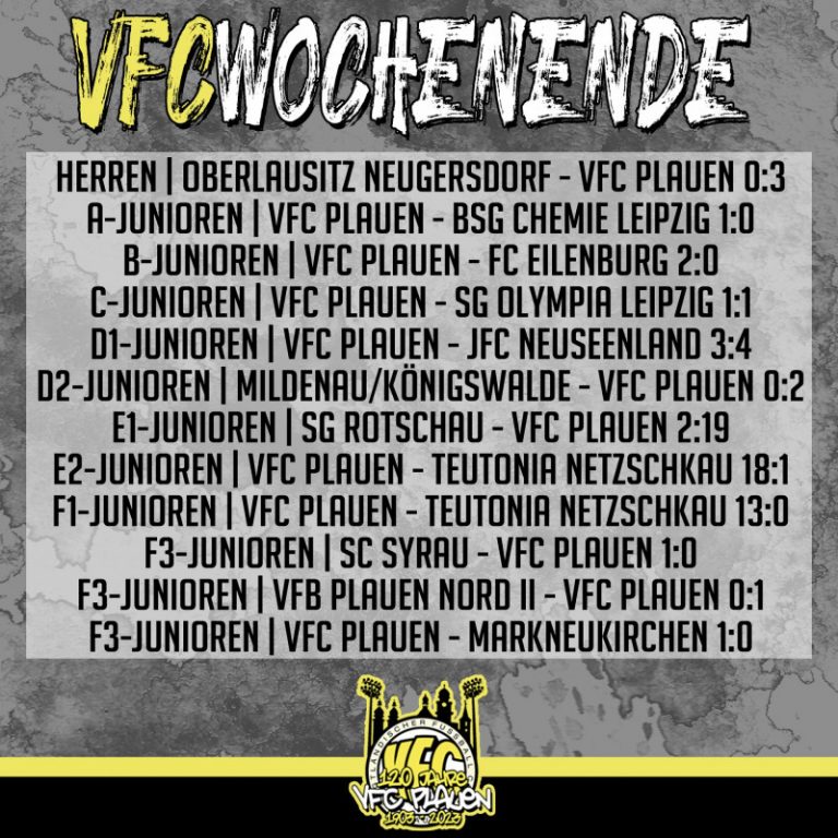 VFC-Ergebnisse auf einem Blick – vfc-plauen.de